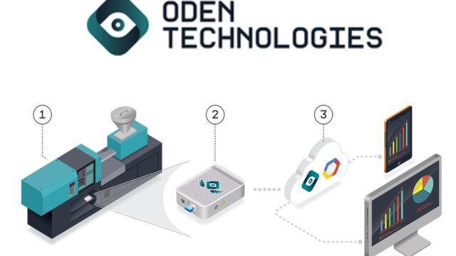 کمپانی Oden Technologies آنالیز داده را وارد کارخانه ها خواهد کرد