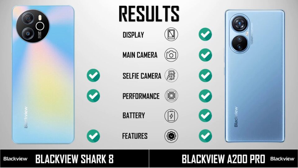مقایسه فنی گوشی های بلک ویو شارک 8 و A200 پرو!